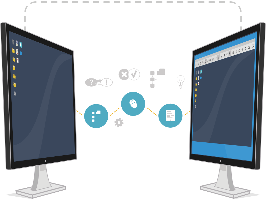 Remote Desktop Software | ISL Online